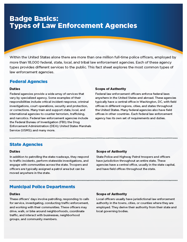 Community-Police Engagement Resources – Discover Policing